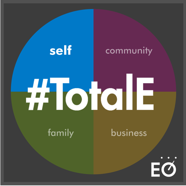 Where are You in Your State of Becoming?